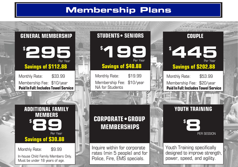 Rates - Southside Power & Fitness Southside Power & Fitness